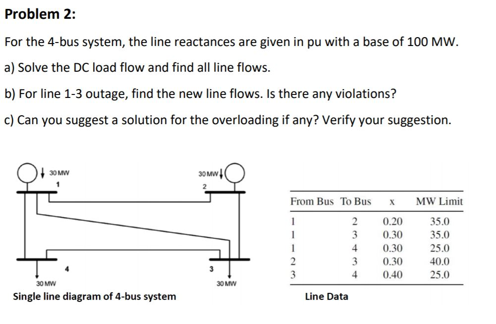 Solved Problem 2 For The 4 Bus System The Line Reactances