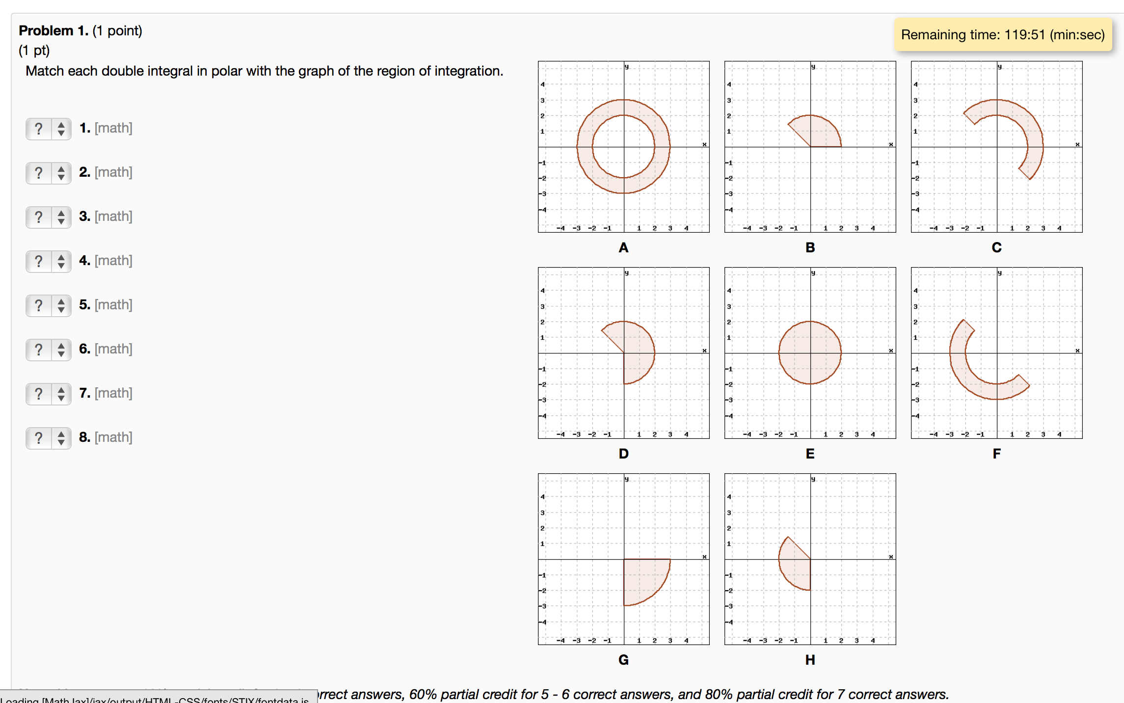 Solved Match Each Double Integral In Polar With The Graph Of