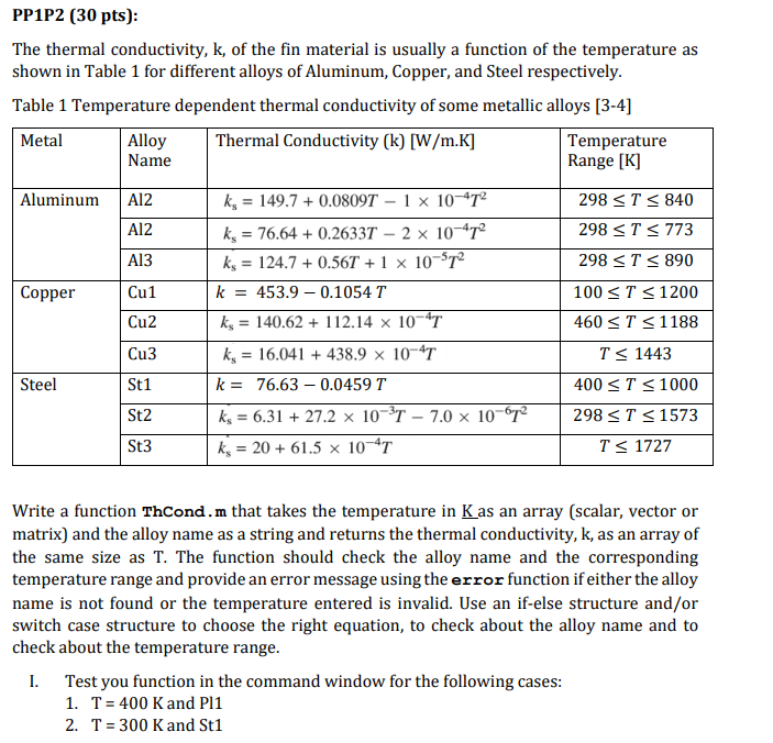 Solved Pp1p2 30 Pts The Thermal Conductivity K Of The