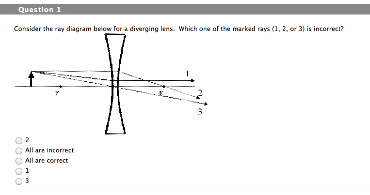 Diagram Regents Physics Lens Ray Diagram Answers Mydiagramonline