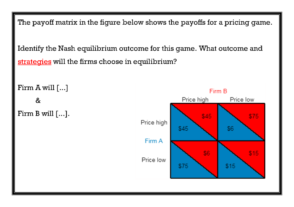 Solved The Payoff Matrix In The Figure Below Shows The