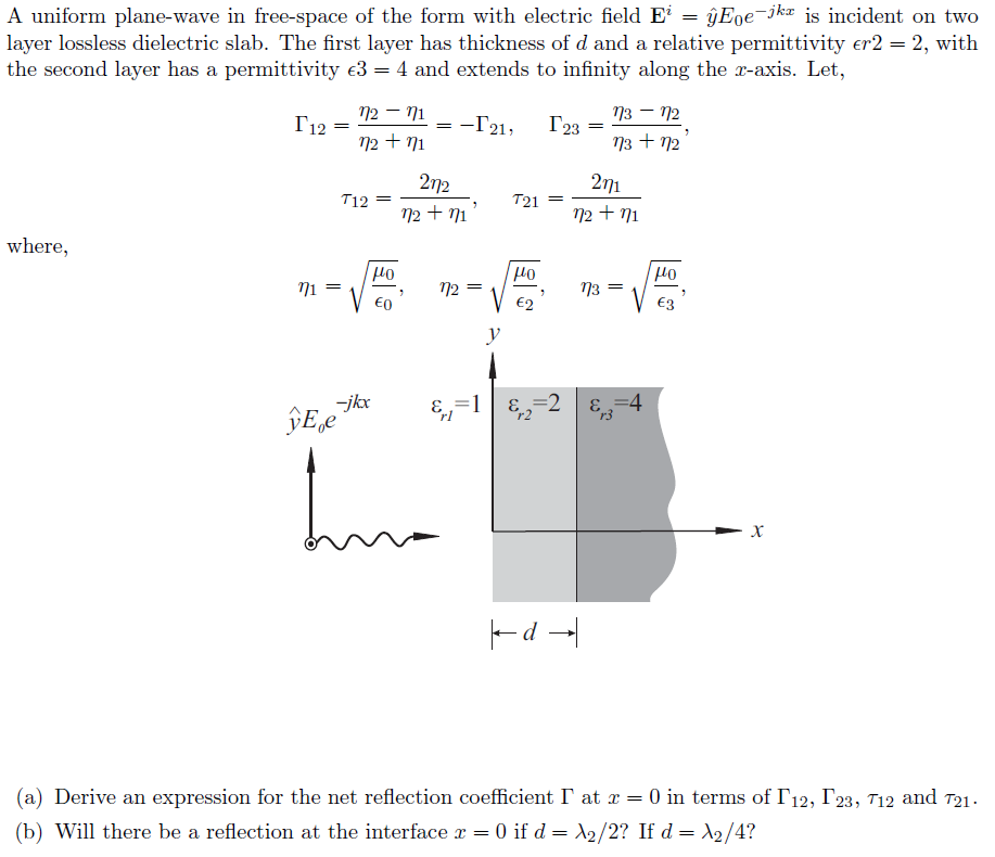 Solved A Uniform Plane Wave In Free Space Of The Form With