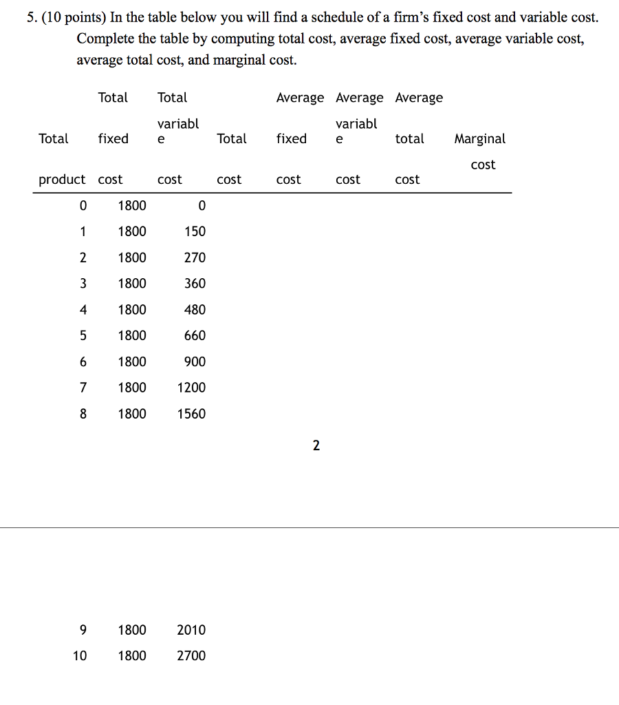 Solved 5 10 Points In The Table Below You Will Find A