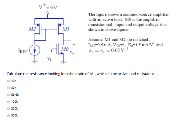 Solved The Figure Shows A Common Source Amplifier With An