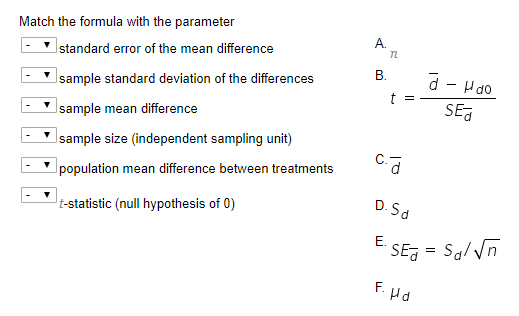 How To Calculate Sample Mean Difference