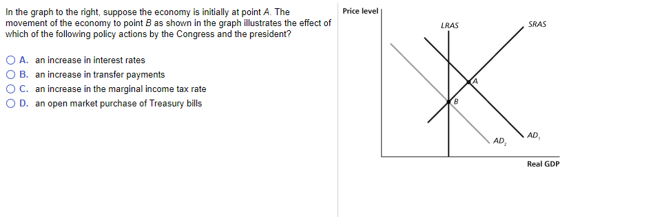 Solved In The Graph To The Right Suppose The Economy Is