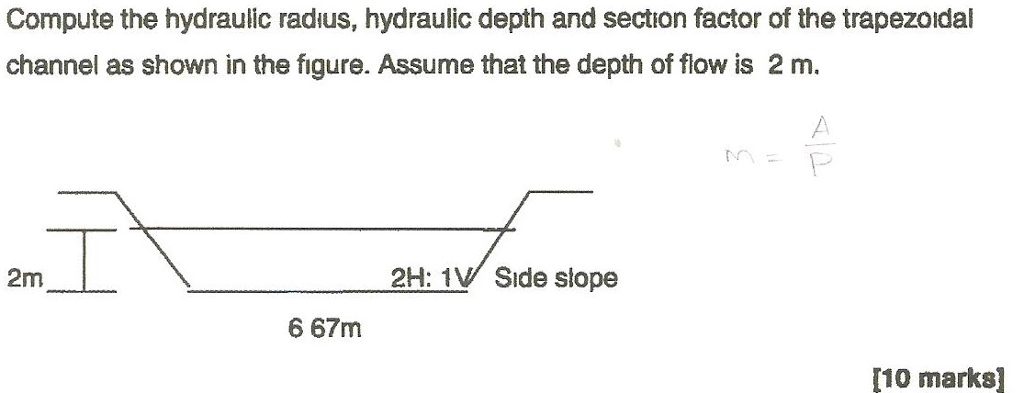 Solved Compute The Hydraulic Radius Hydraulic Depth And