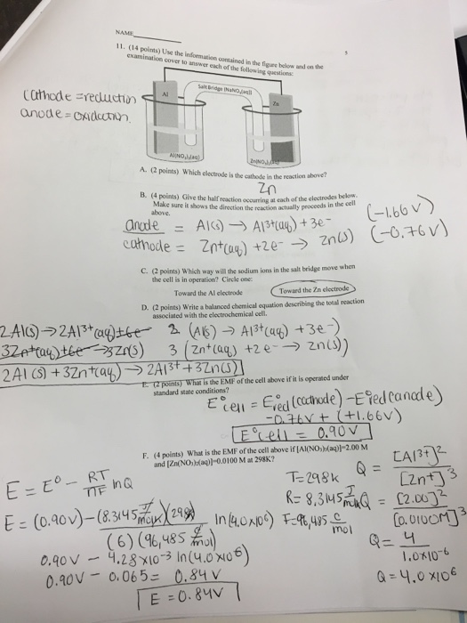 Solved Use The Information Contained In The Figure Below And