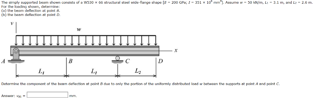 Solved The Simply Supported Beam Shown Consists Of A W530 X