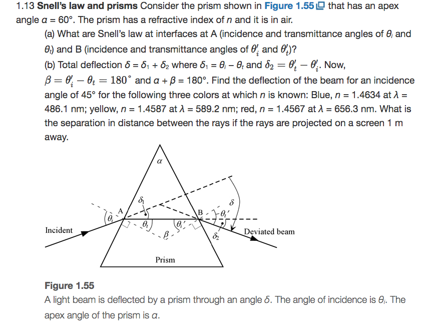 Solved Snells Law And Prisms Consider The Prism Shown In