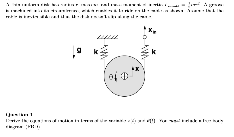 Solved A Thin Uniform Disk Has Radius R Mass M And Mass