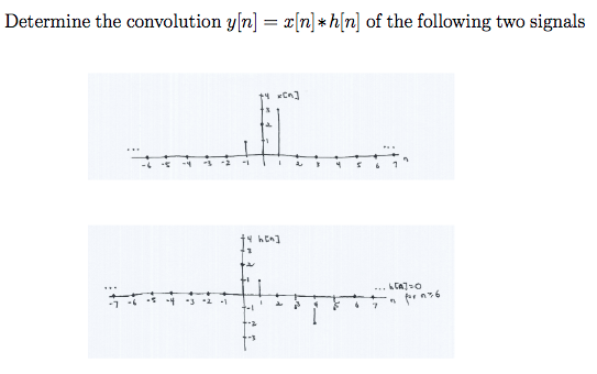 Solved Determine The Convolution Y N X N H N Of The