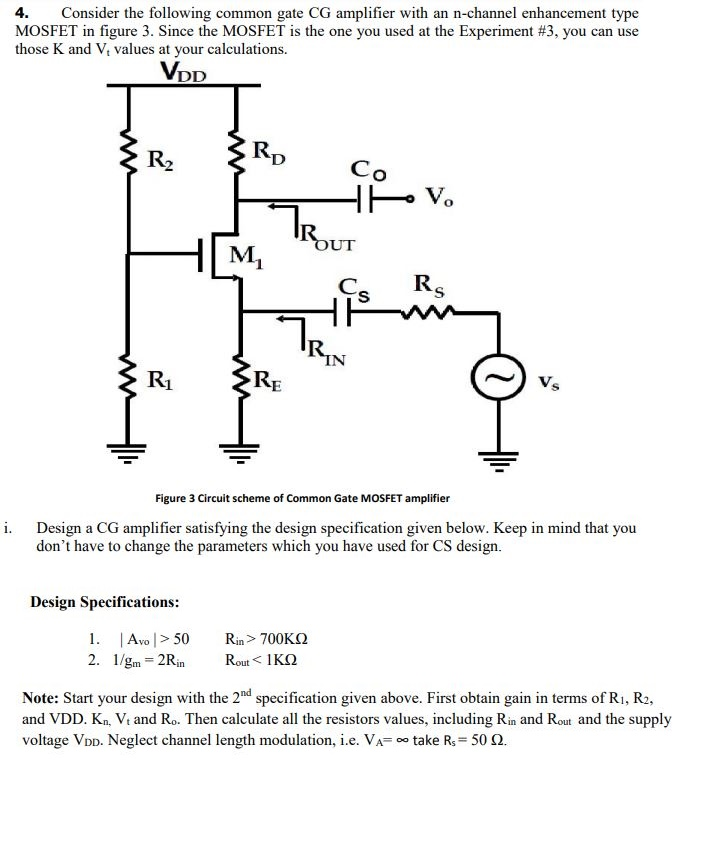 Common Gate Amplifier