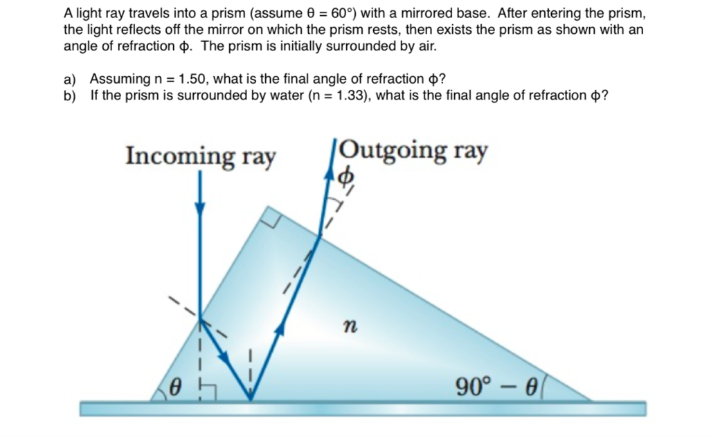 Solved A Light Ray Travels Into A Prism Assume E 60° With