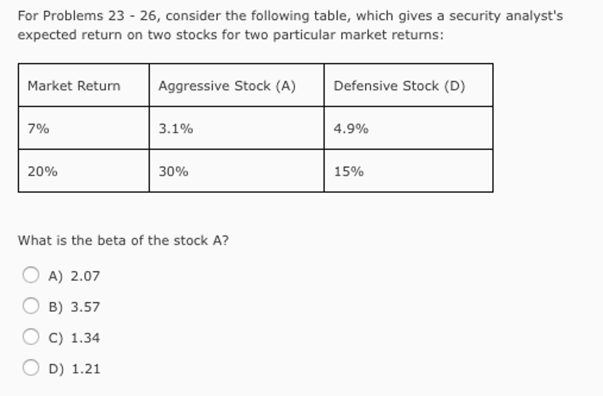 Solved For Problems 23 26 Consider The Following Table