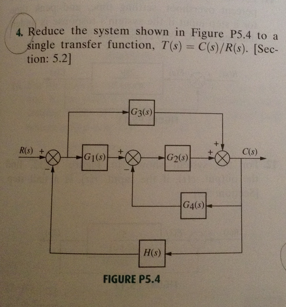 Solved 4 Reduce The System Shown In Figure P54 To A 、