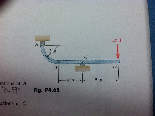 Solved For The Frame And Loading Shown Determine The