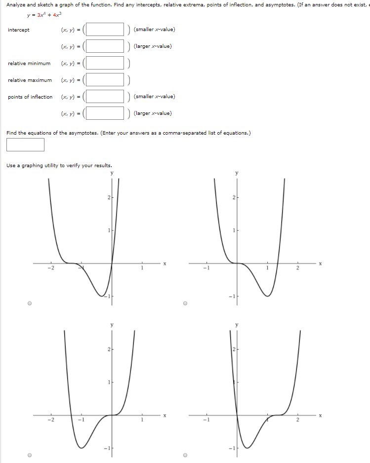 Solved Analyze And Sketch A Graph Of The Function Find Any