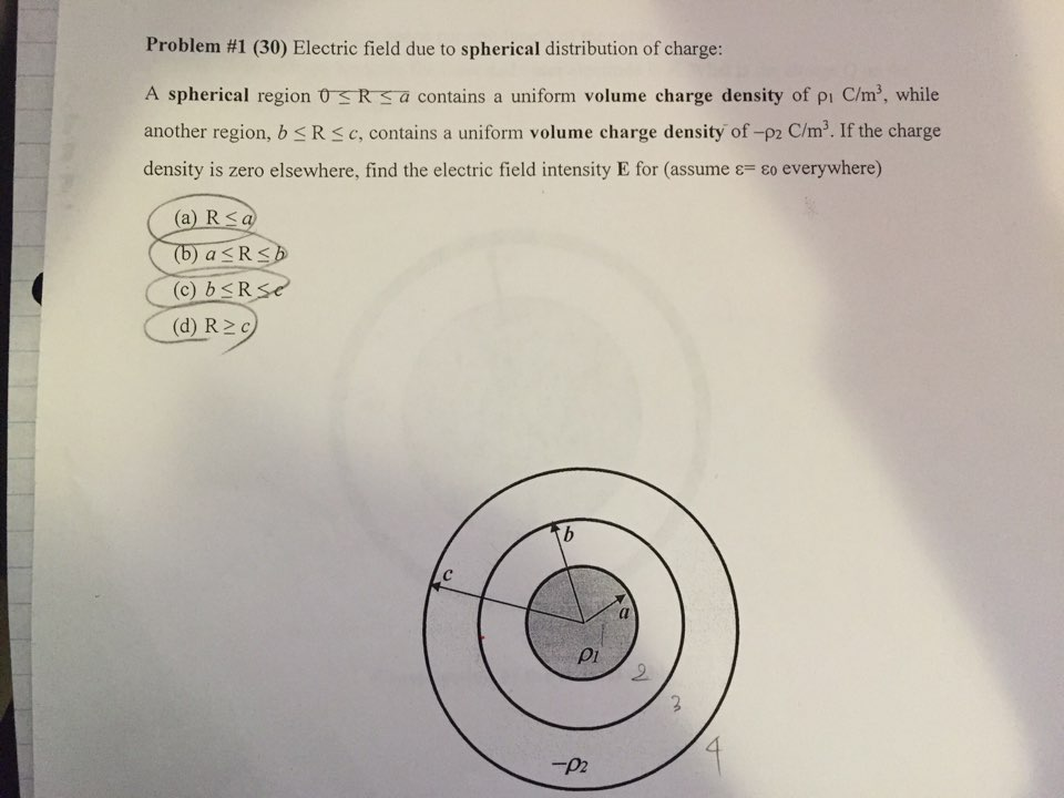 Solved Electric Field Due To Spherical Distribution Of