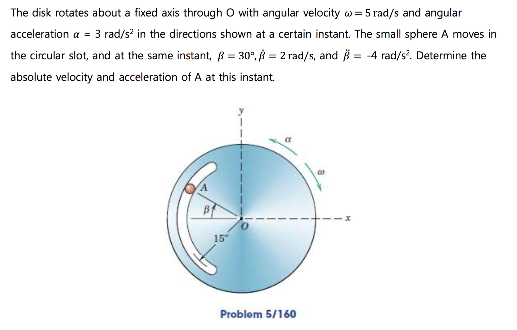 Solved The Disk Rotates About A Fixed Axis Through O With