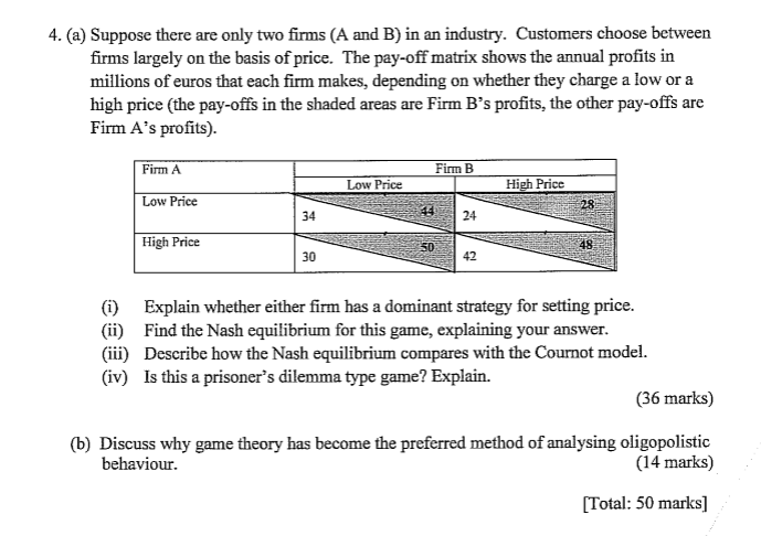 Solved Suppose There Are Only Two Firms A And B In An