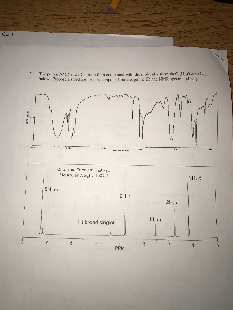 Solved Quiz I The Proton Nmr And Ir Spectra For A Compound