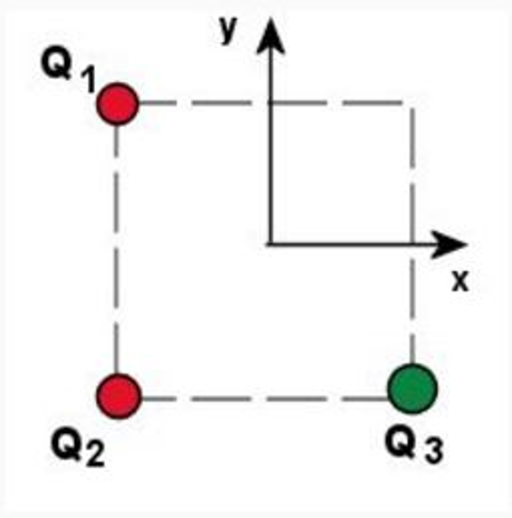 Solved The Figure Shows Three Charges On The Corners Of A