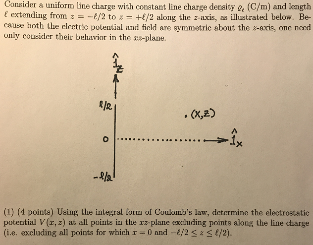 Solved Consider A Uniform Line Charge With Constant Line