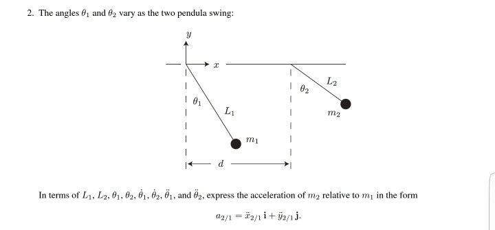 Solved 2 The Angles θ1 And θ2 Vary As The Two Pendula Swing