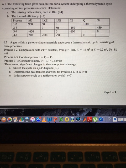 Solved The Following Table Gives Data In Btu For A System