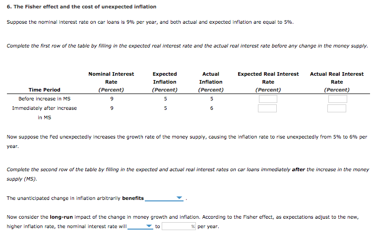 Solved 6 The Fisher Effect And The Cost Of Unexpected