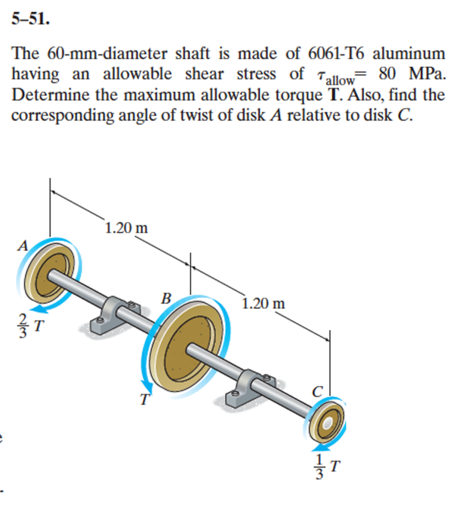 Solved The 60 Mm Diamter Shaft Is Made Of 6061 T6