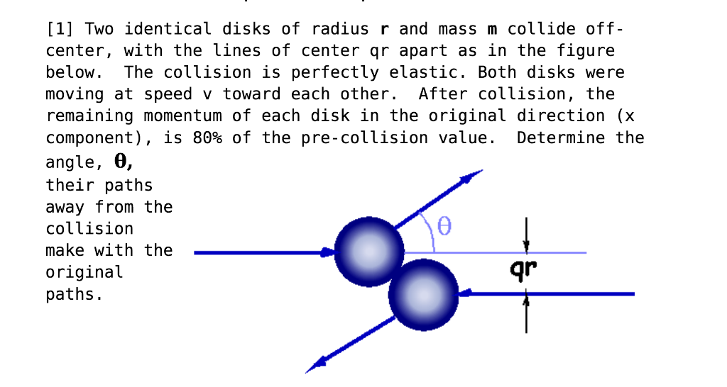 Solved 1 Two Identical Disks Of Radius R And Mass M