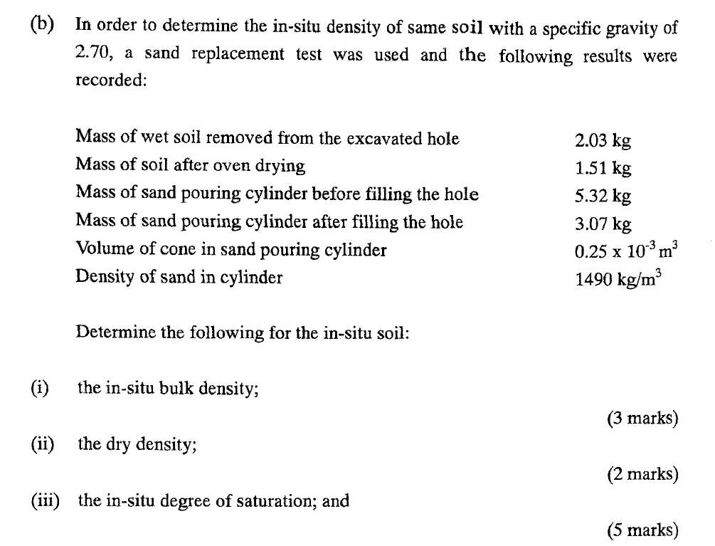 Solved In Order To Determine The In Situ Density Of Same