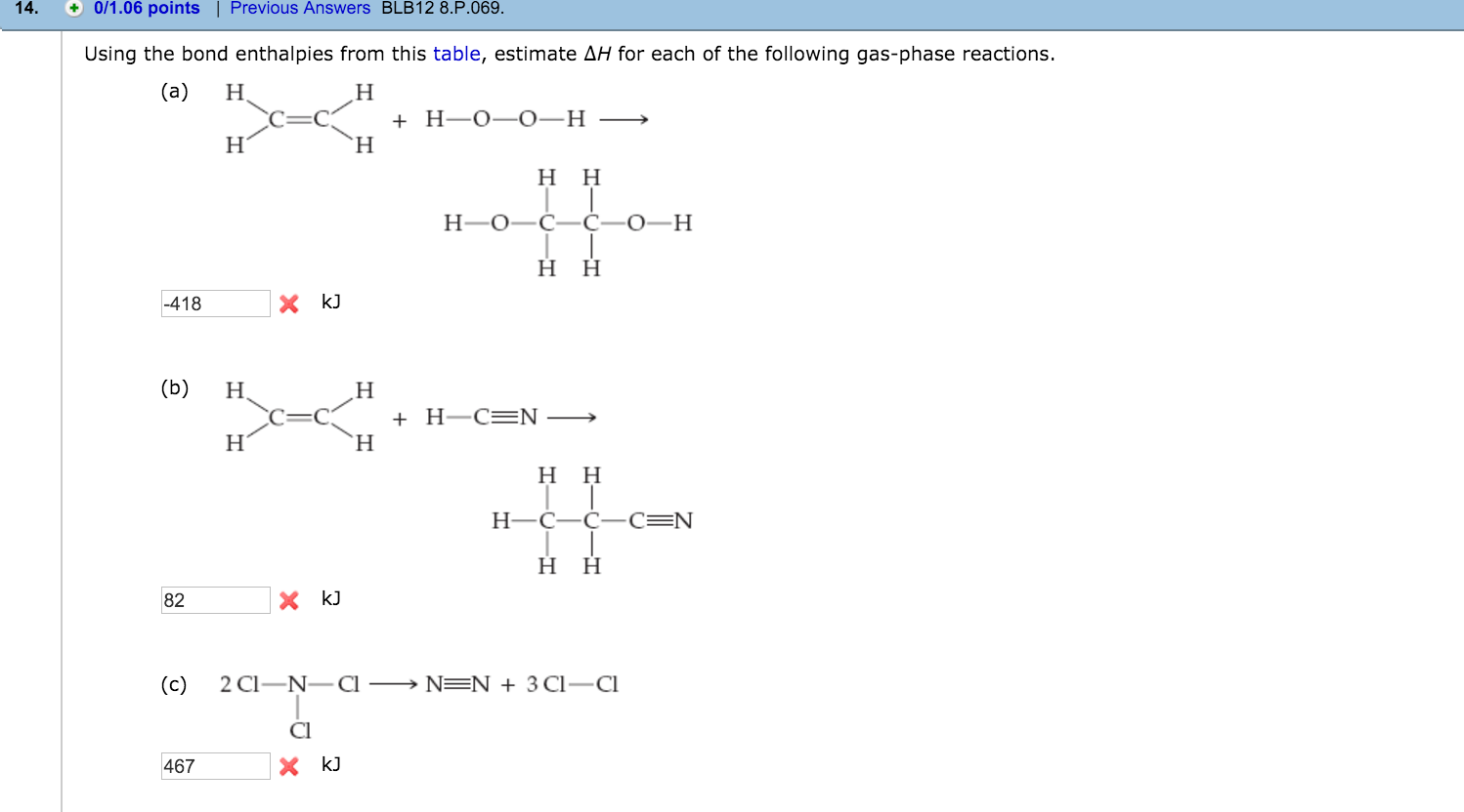 Solved Using The Bond Enthalpies From This Table Estimate