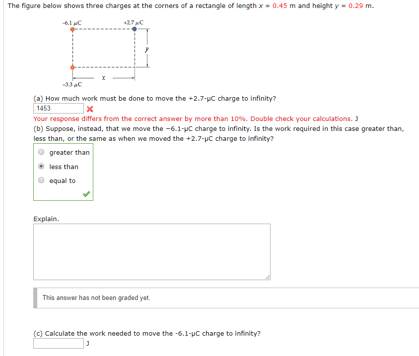 Solved The Figure Below Shows Three Charges At The Corners