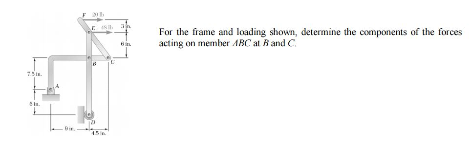 Solved For The Frame And Loading Shown Determine The