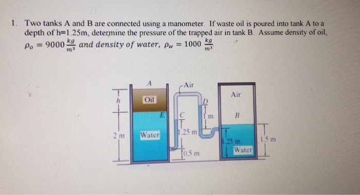 Solved Two Tanks A And B Are Connected Using A Manometer If