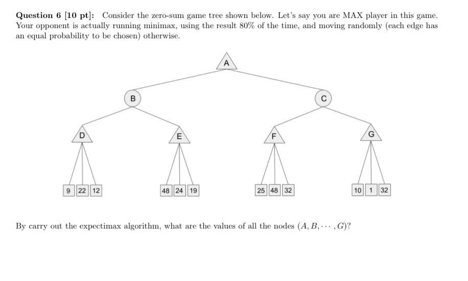 Solved Question 6 10 Pt Consider The Zero Sum Game Tree