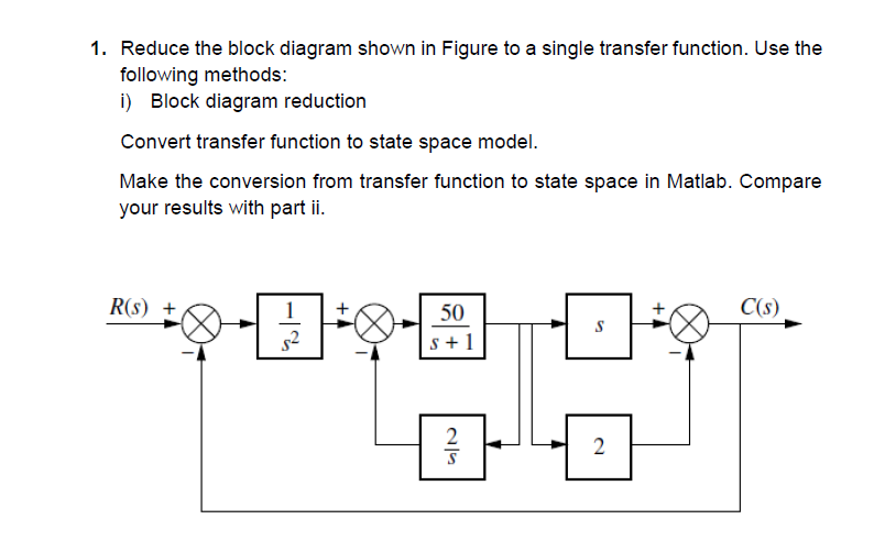 Diagram Tt C Block Diagram Mydiagramonline