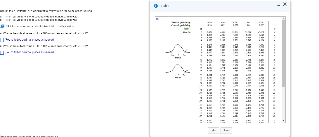 Solved Use A T Table Software Or A Calculator To Estimate