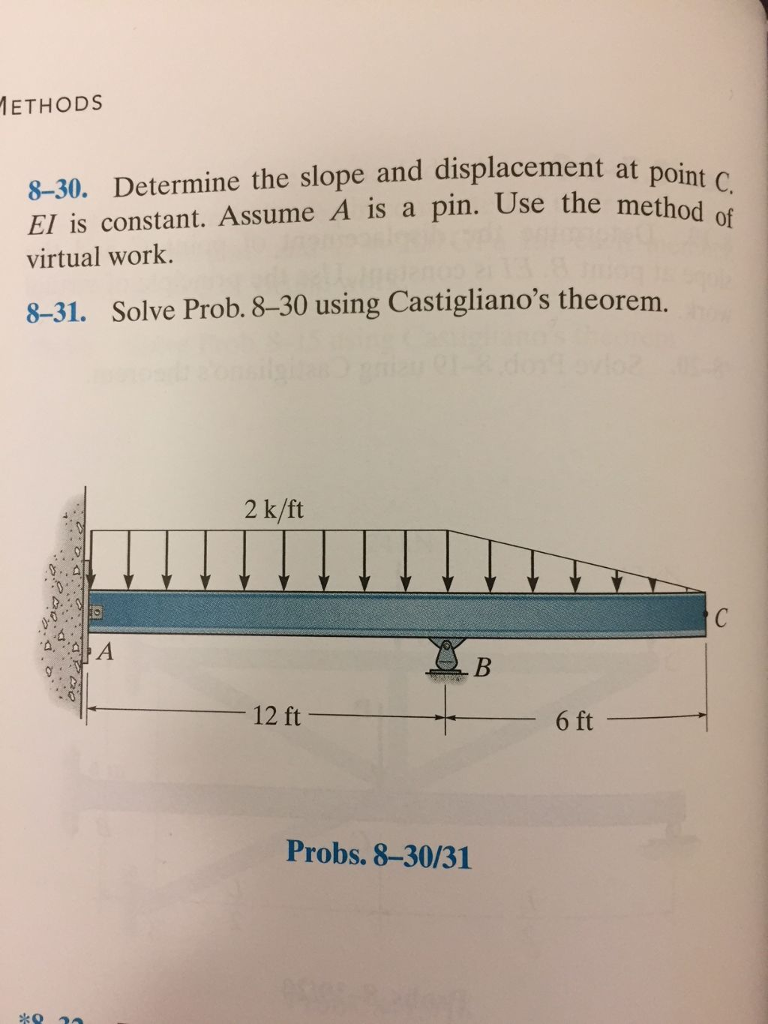 Solved 8 30 Determine The Slope And Displacement At Point