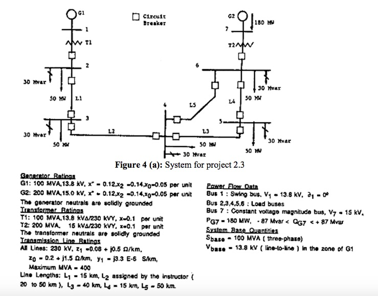 Solved For The Single Line Diagram In Figure Below Convert