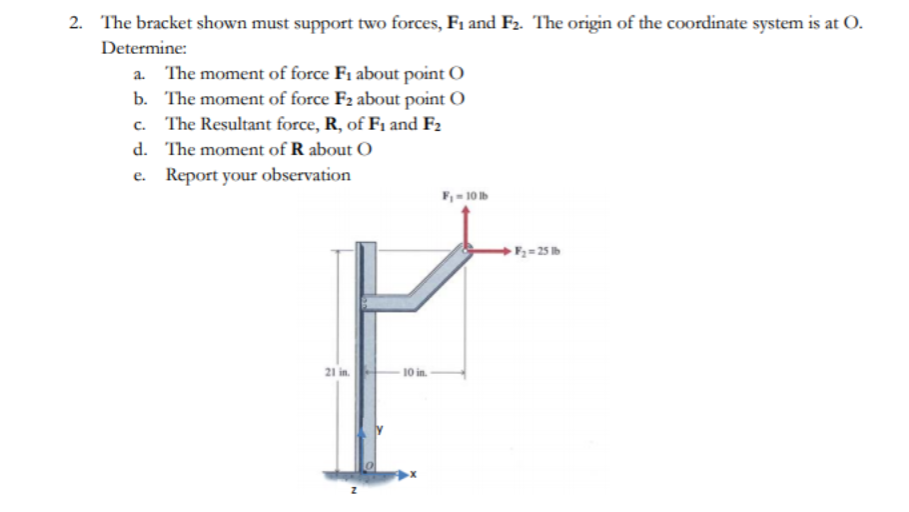 Solved The Bracket Shown Must Support Two Forces F1 And F2