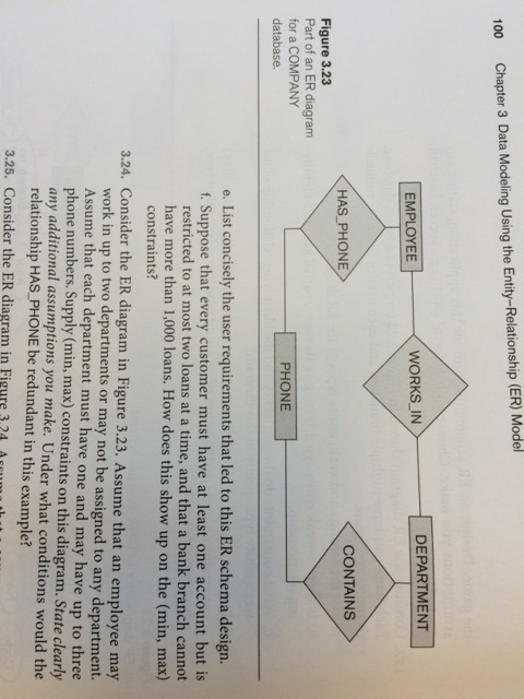 Solved 100 Chapter 3 Data Modeling Using The