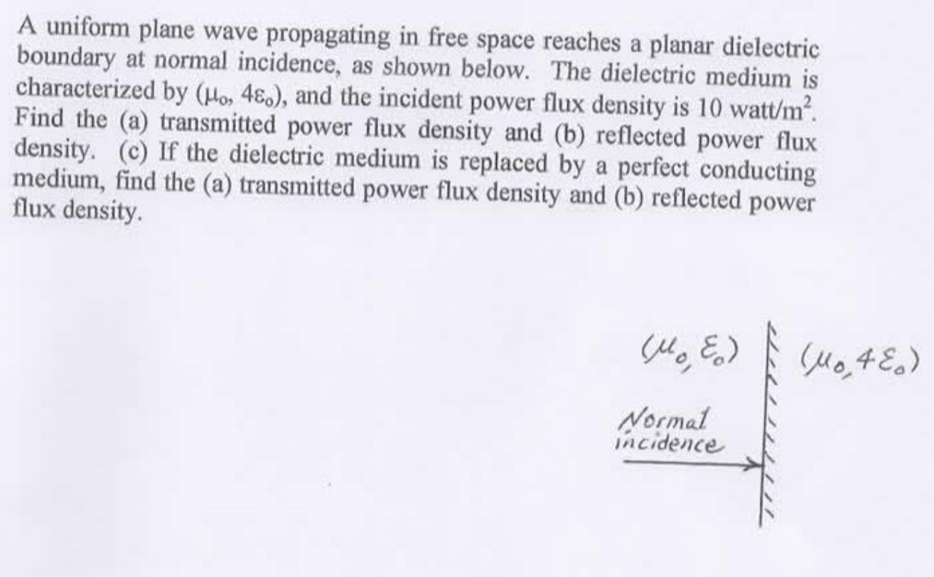 Solved A Uniform Plane Wave Propagating In Free Space