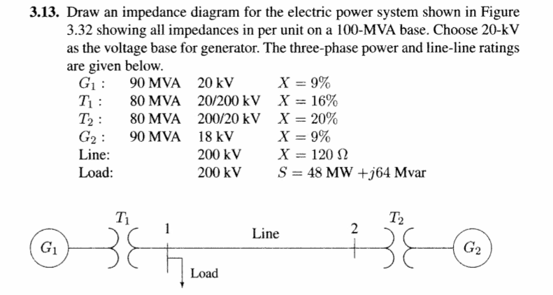 Solved Draw An Impedance Diagram For The Electric Power