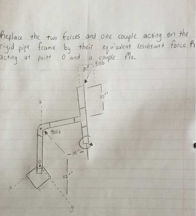 Solved Replace The Two Forces And One Couple Acting On The