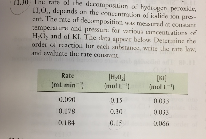 Solved The Rate Of The Decomposition Of Hydrogen Peroxide