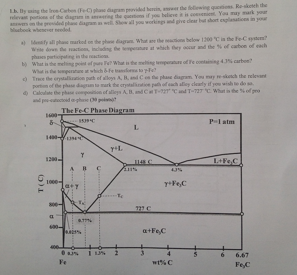 Solved By Using The Iron Carbon Fe C Phase Diagram